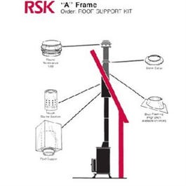 "A" Frame Roof Support Kit, 6-In. - Brandenburg, KY - Allen's S&T Hardware